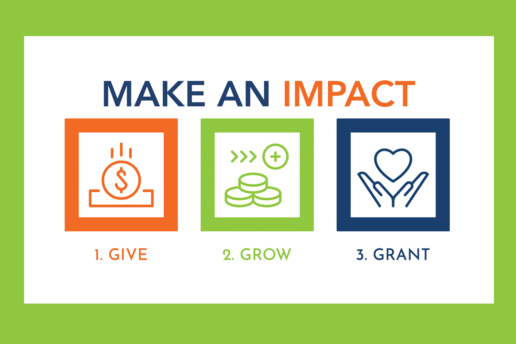 Give, Grow, Grant – New Ways to Improve Your Community - The Community ...